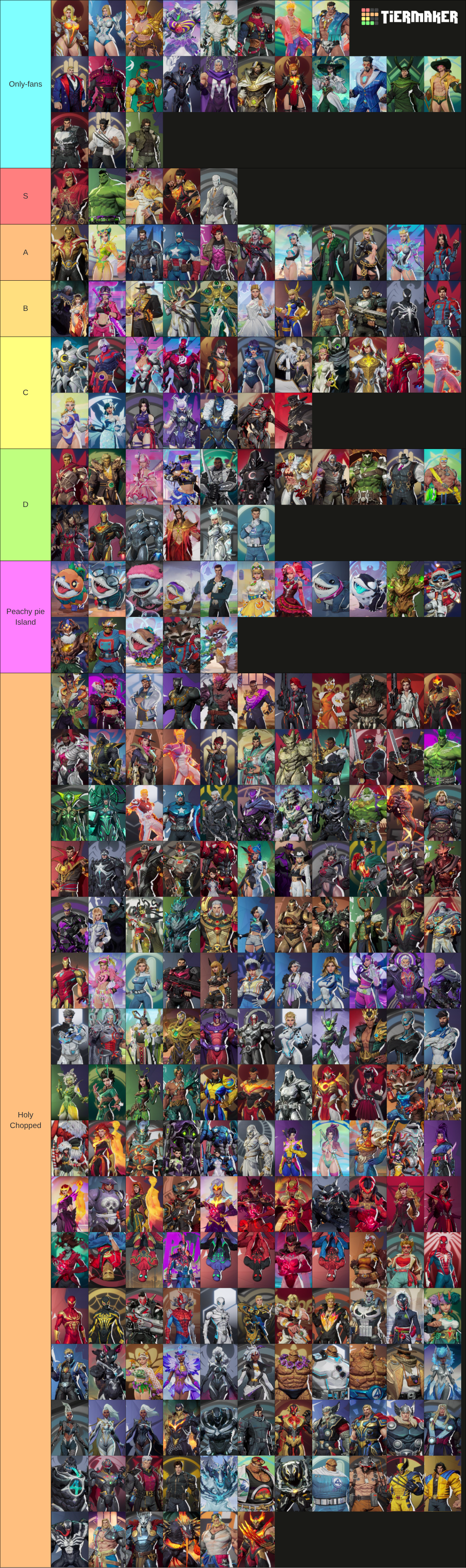Marvel Rivals Skins Tier List (Community Rankings) - TierMaker
