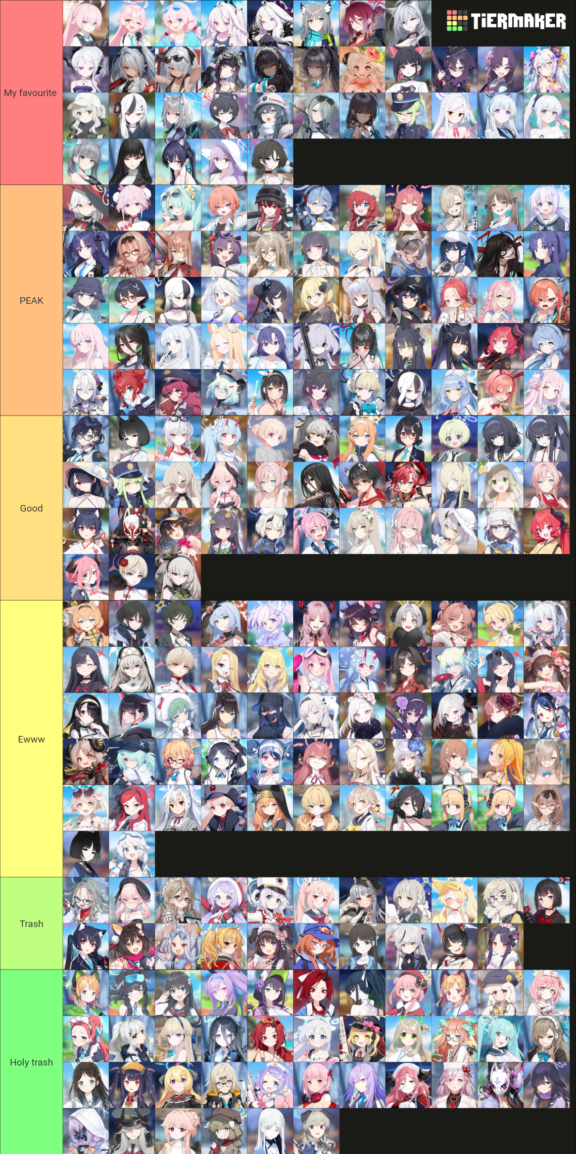 Blue Archive Playable Characters Tier List (Community Rankings) - TierMaker