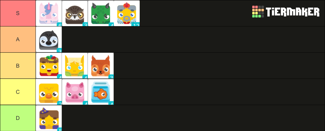 Blooket Tower Defense Tier List (Community Rankings) - TierMaker