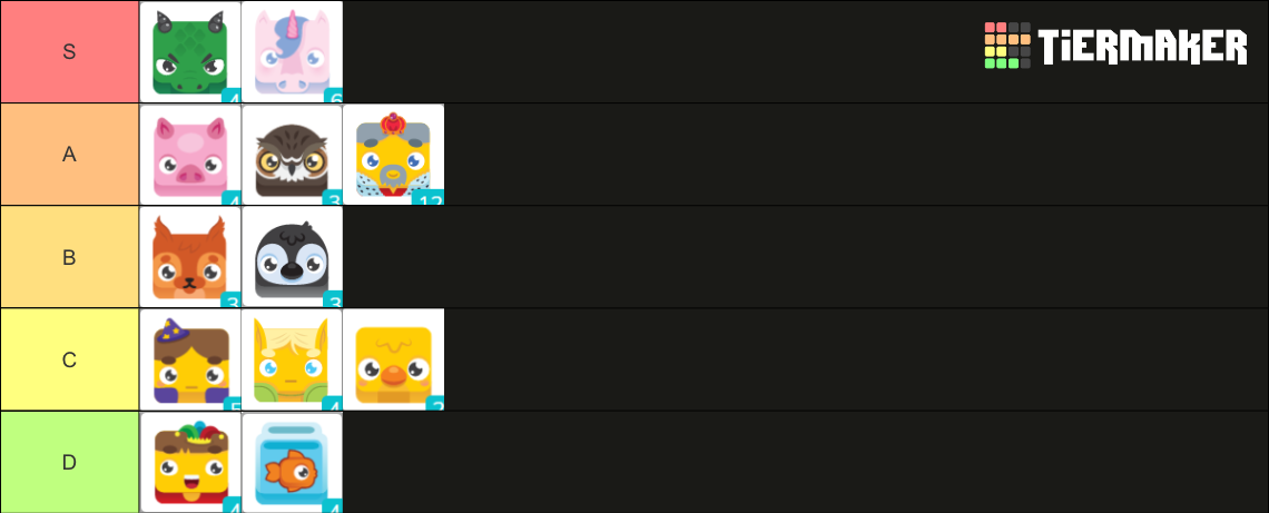 Blooket Tower Defense Tier List (Community Rankings) - TierMaker