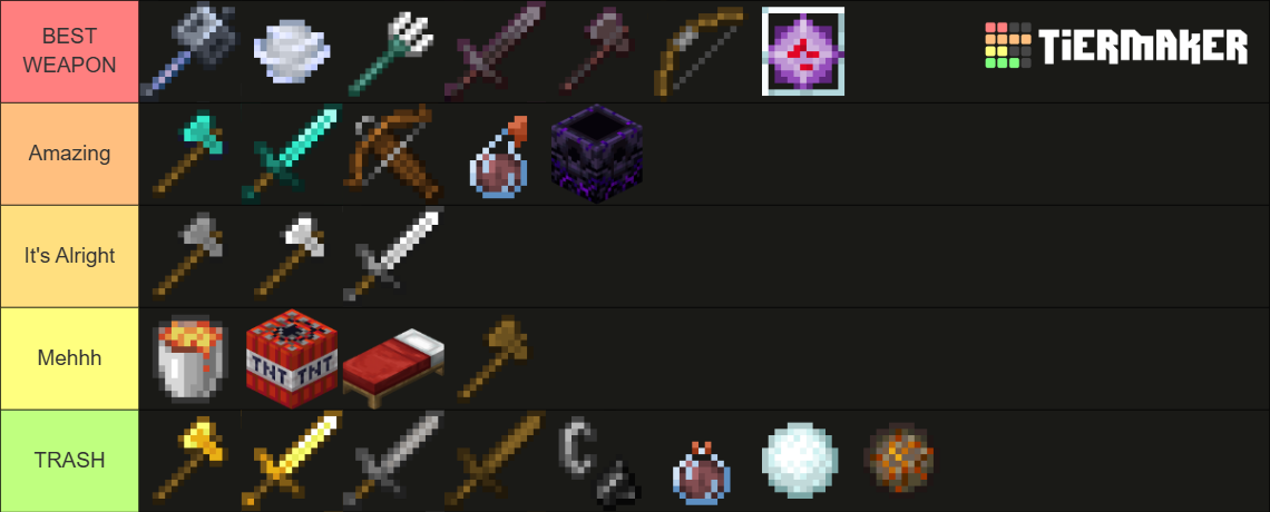 Minecraft Weapons (1.21) Tier List (Community Rankings) - TierMaker