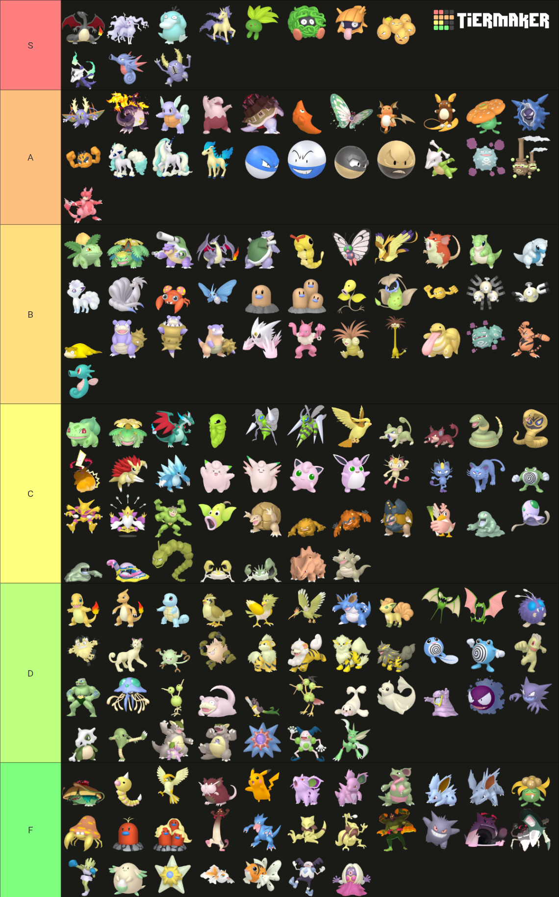 Shiny Pokemon Tier List (Community Rankings) - TierMaker
