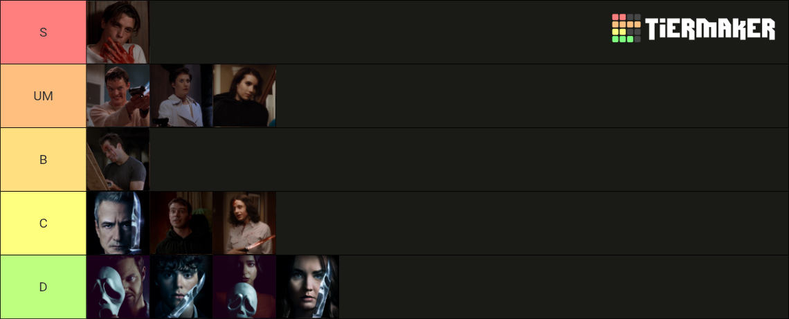 All Ghostface Killers (Scream - Scream VI). Tier List (Community ...