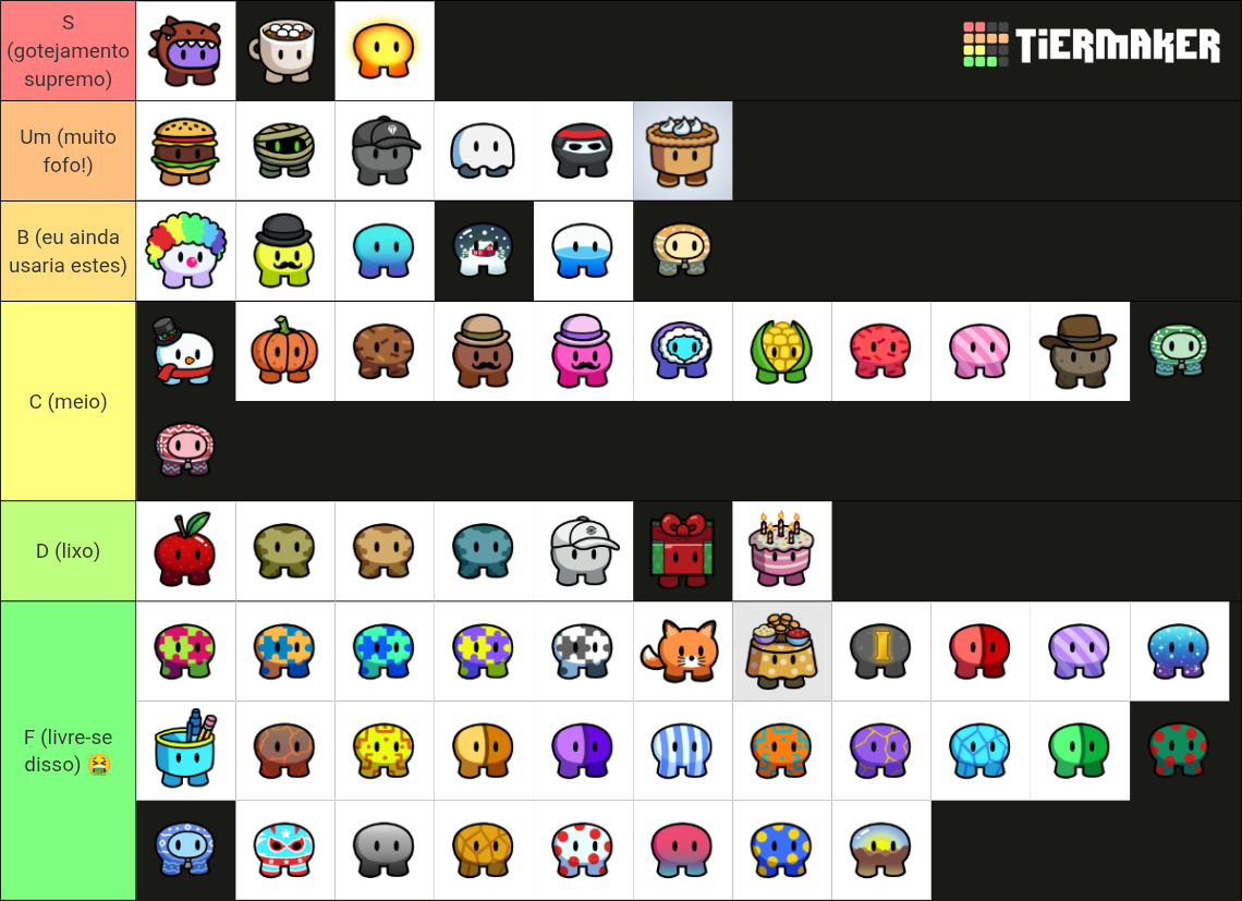 All Gimkit Skins (Gims) Tier List (Community Rankings) - TierMaker