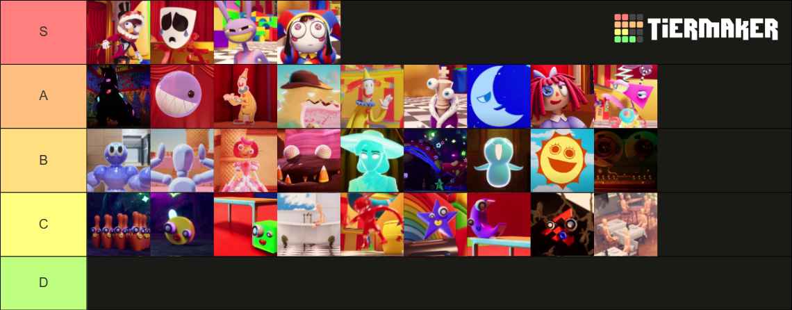 The Amazing Digital Circus (EVERY CHARACTER) TADC Tier List (Community ...