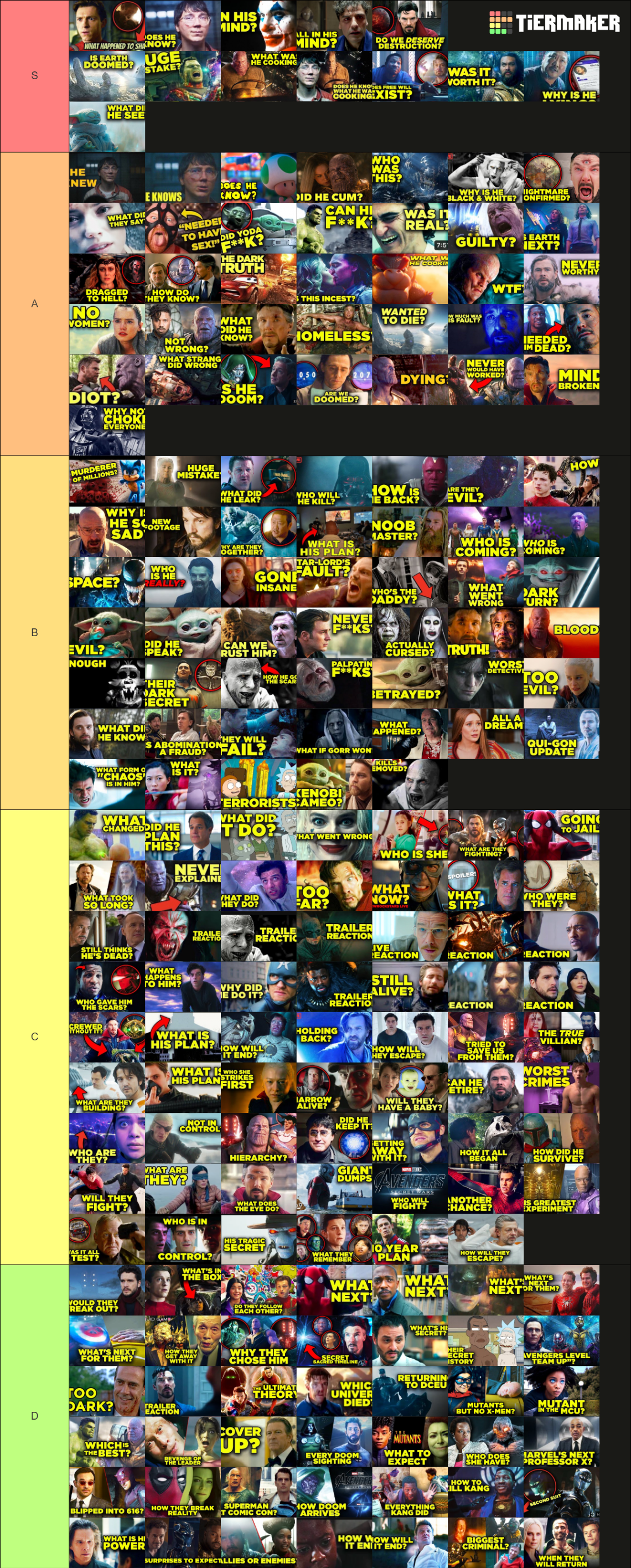 New Rockstars Thumbnails Tier List (Community Rankings) - TierMaker