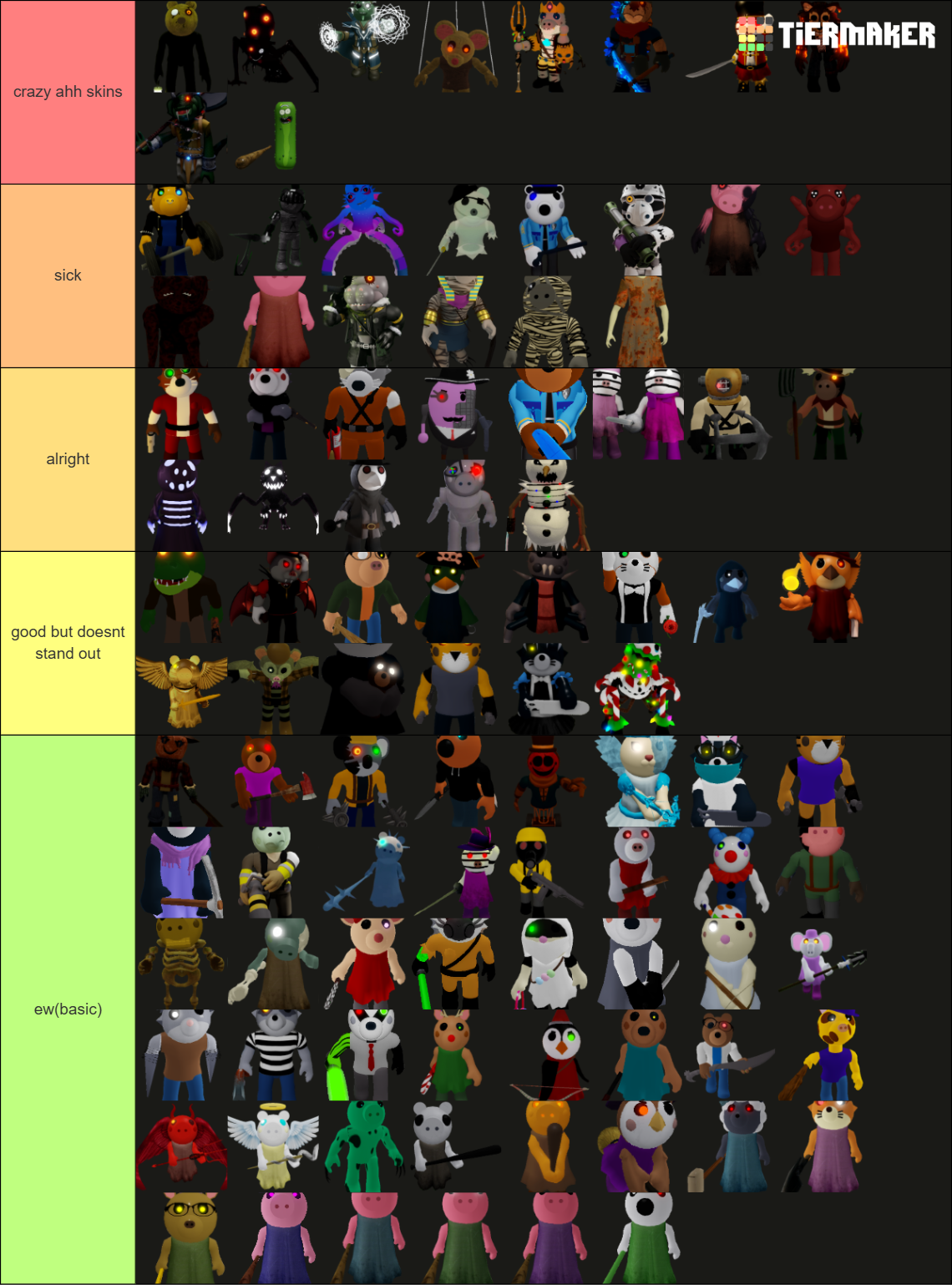 Roblox Piggy all Skins(Up to Season 6) Tier List (Community Rankings ...