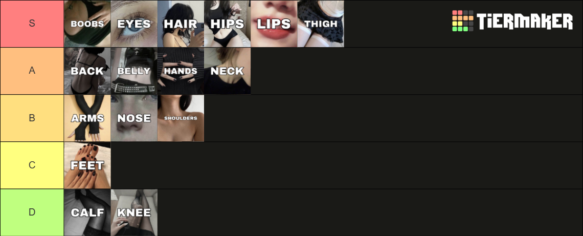 Women Body Features Tier List (Community Rankings) - TierMaker