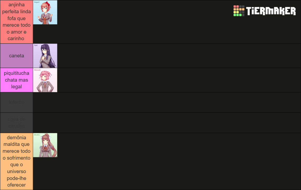 DDLC characters Tier List (Community Rankings) - TierMaker