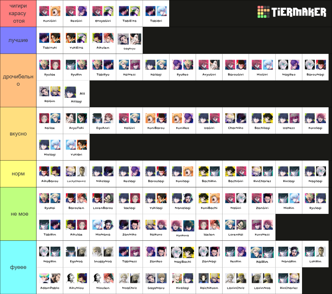 Blue Lock Ships (80+) Tier List (Community Rankings) - TierMaker