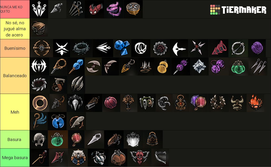 Silksong Tools and Abilities Tier List (Community Rankings) - TierMaker
