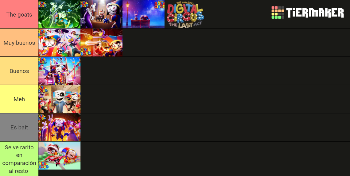 The Amazing Digital Circus Episodes Tier List (Community Rankings ...
