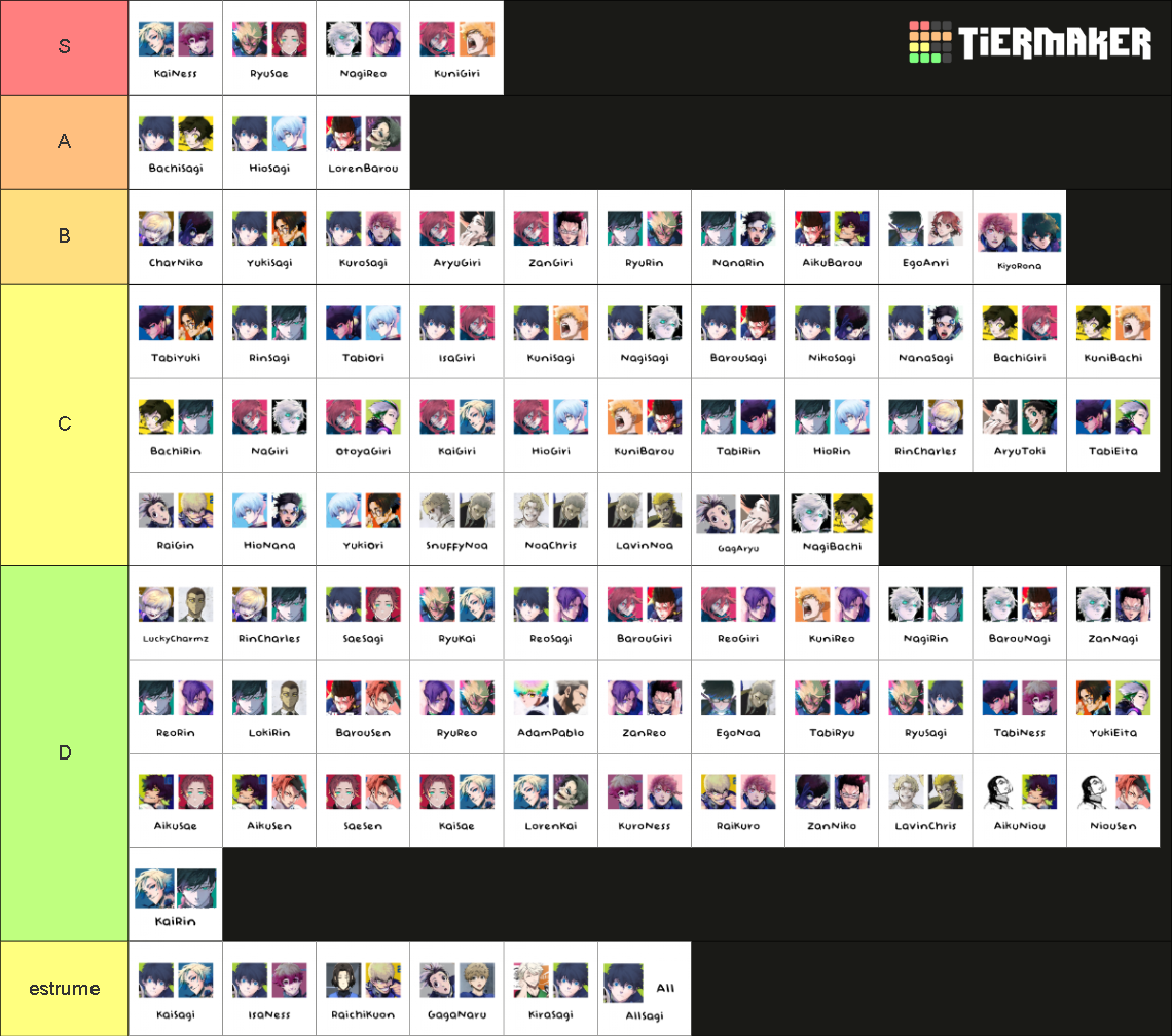 Blue Lock Ships (80+) Tier List (Community Rankings) - TierMaker