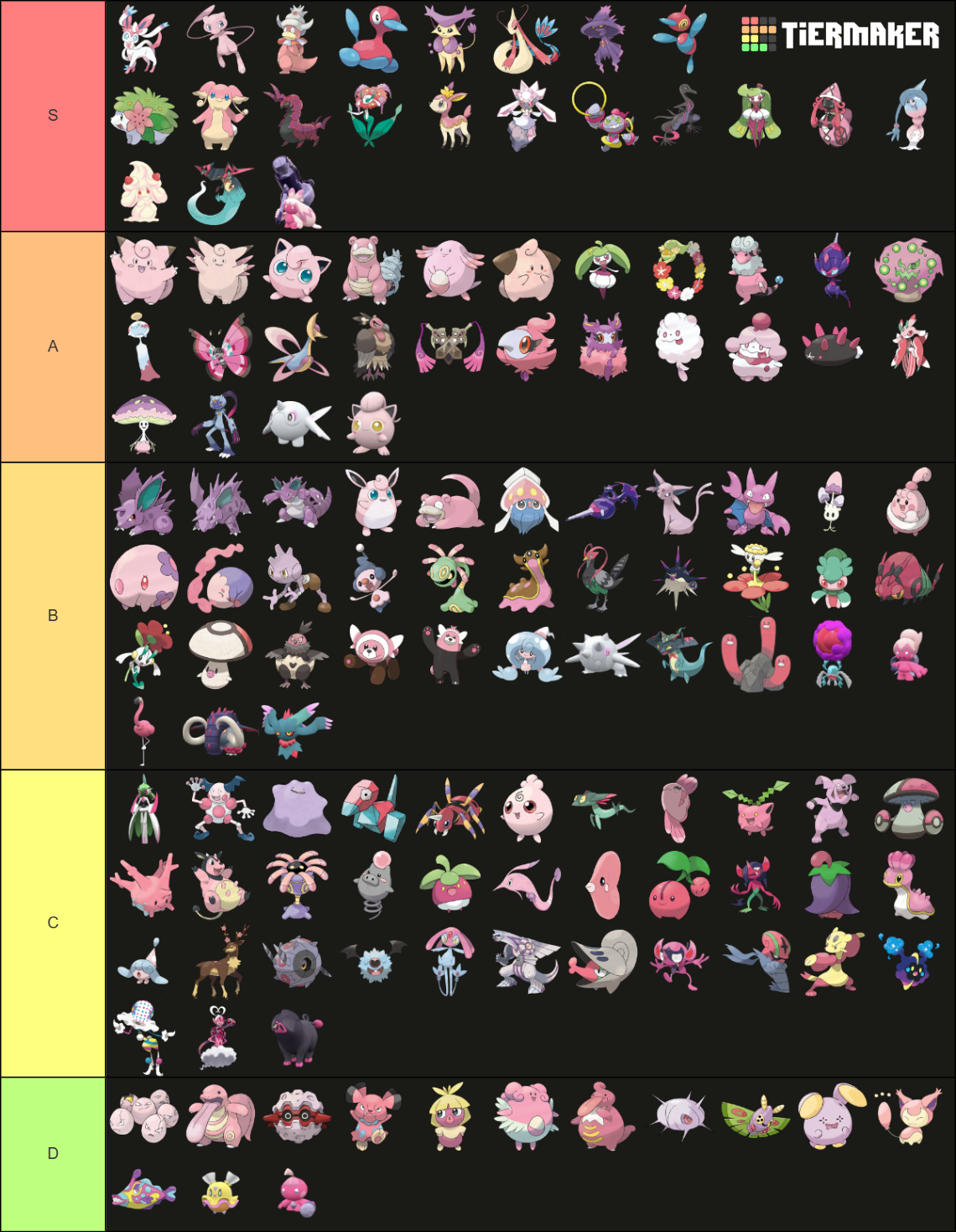 Pink Pokemon (Gen 1-9) Tier List (Community Rankings) - TierMaker