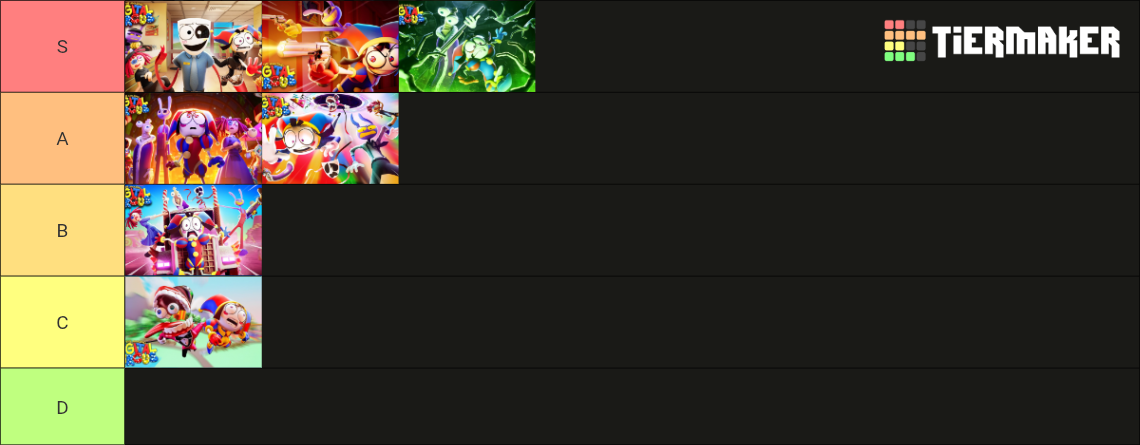 The Amazing Digital Circus Episodes Tier List (Community Rankings ...