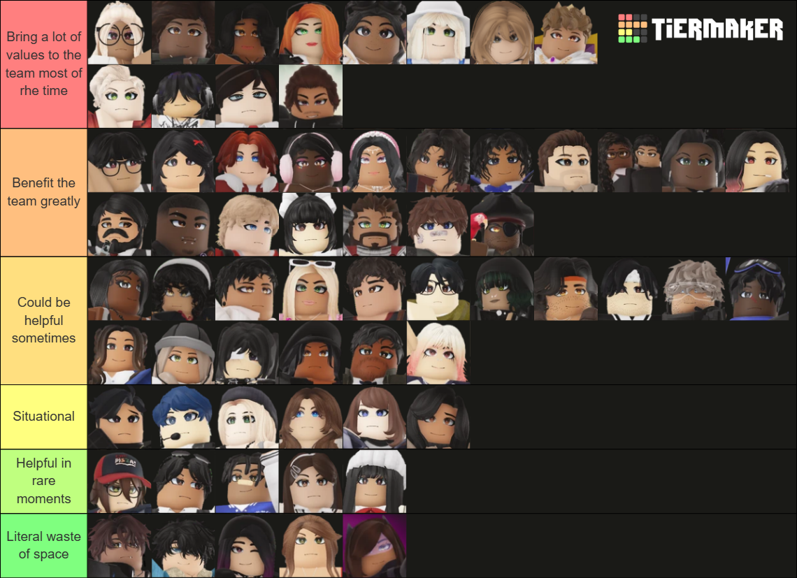 Daybreak 2 Survivors & Killers Tier List (Community Rankings) - TierMaker