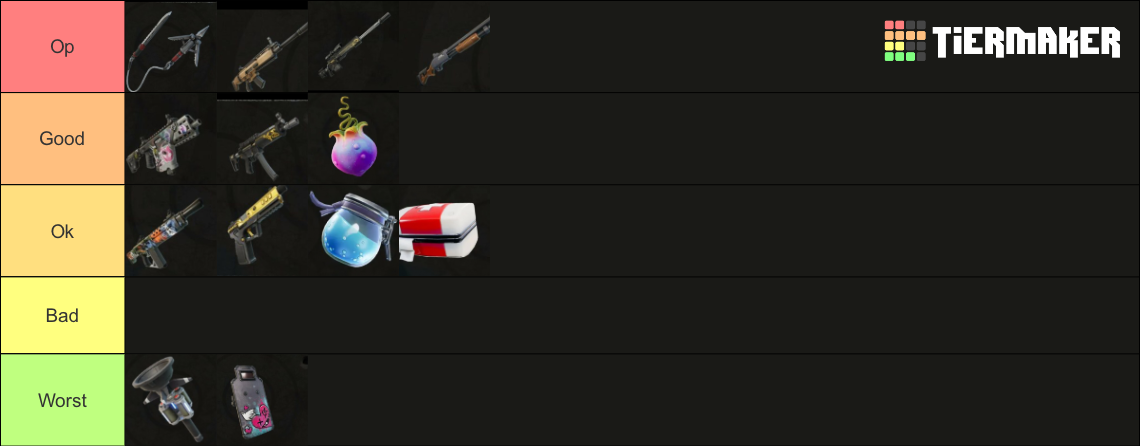 Fortnite items season 5 chapter 1 Tier List (Community Rankings ...