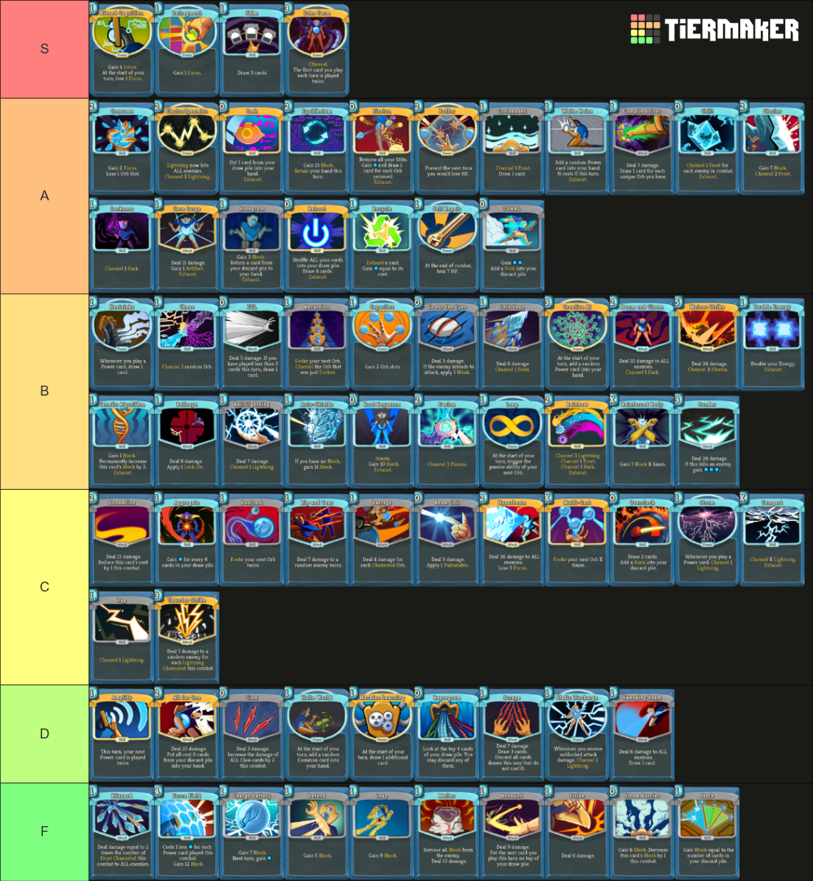 Slay the Spire Defect Cards Tier List (Community Rankings) - TierMaker