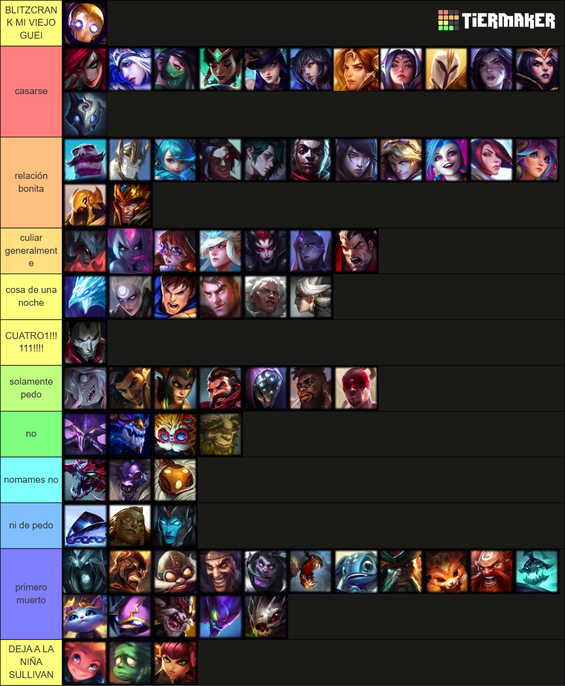 LoL Characters Smash or Pass (1/2025) Tier List (Community Rankings ...