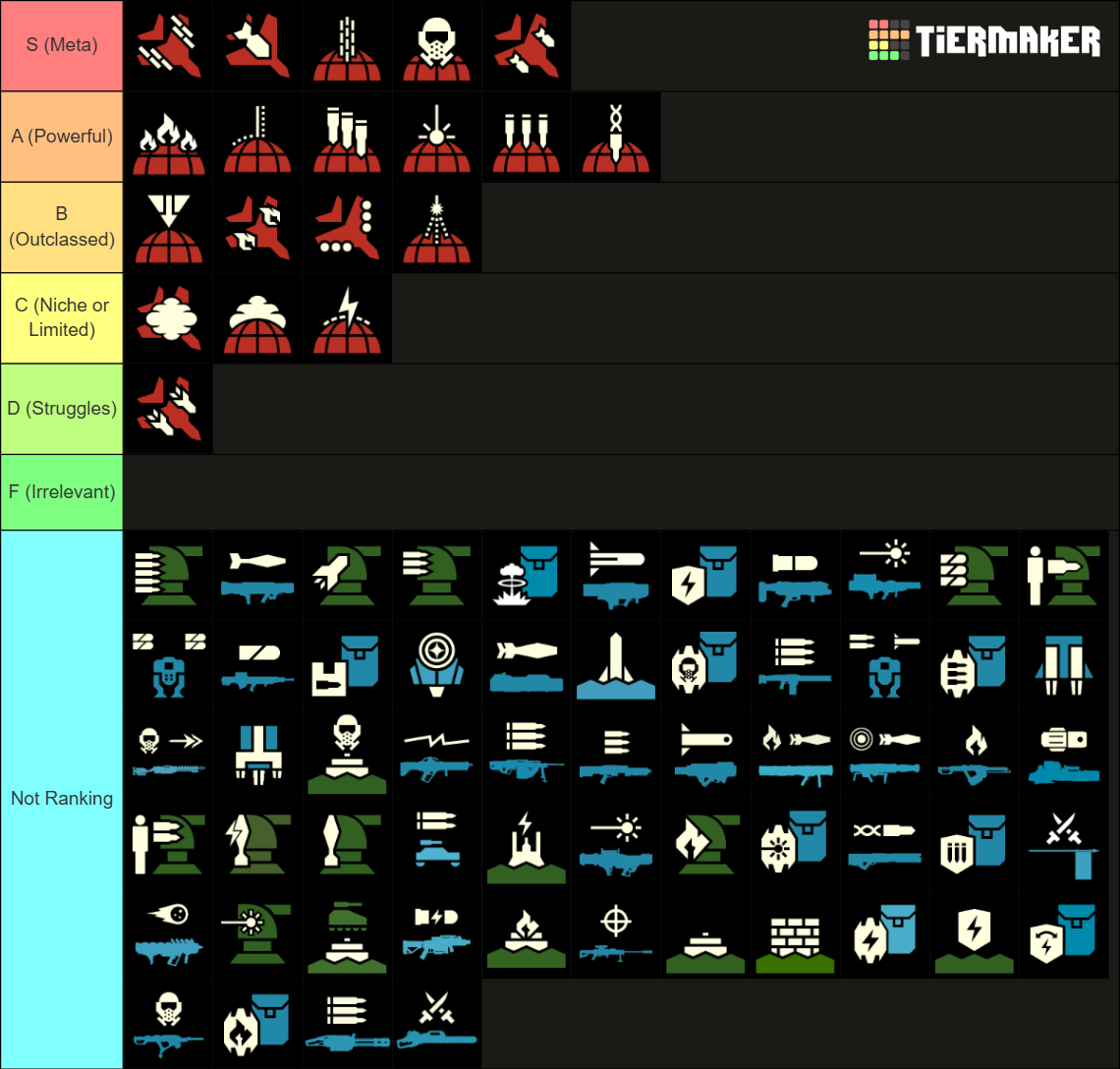 All 78 Helldivers 2 stratagems Tier List (Community Rankings) - TierMaker
