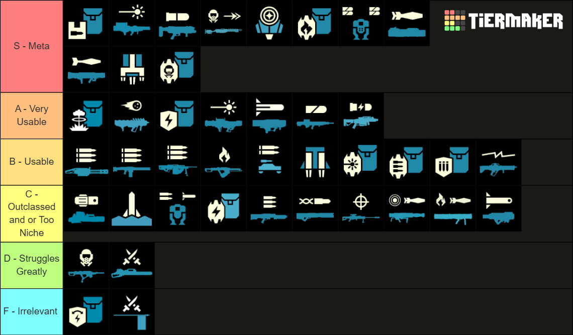 All 78 Helldivers 2 stratagems Tier List (Community Rankings) - TierMaker
