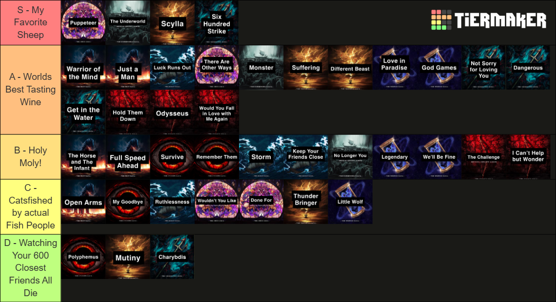 Epic: The Musical Songs Tier List (Community Rankings) - TierMaker