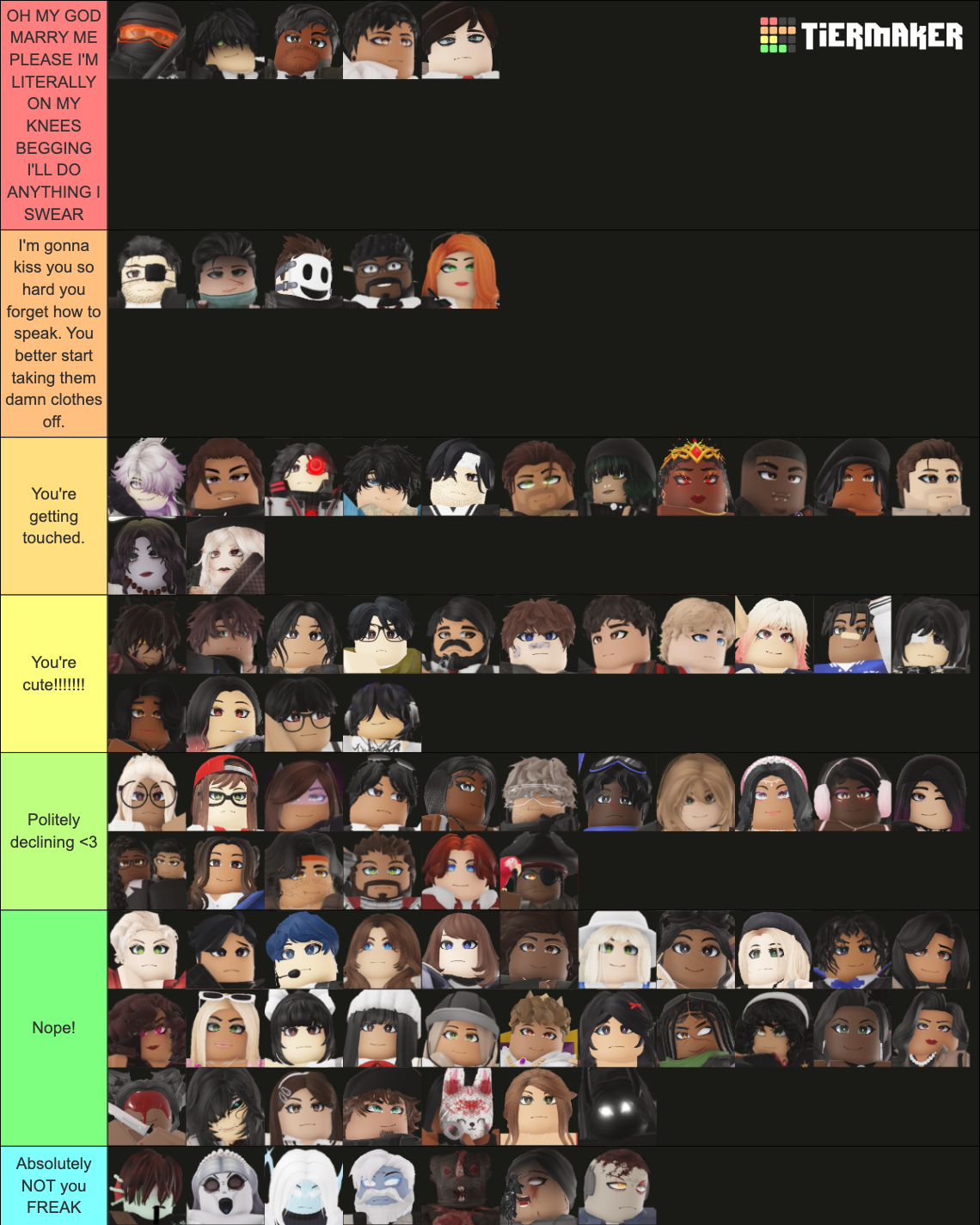 Daybreak 2 Character Tierlist Tier List (Community Rankings) - TierMaker