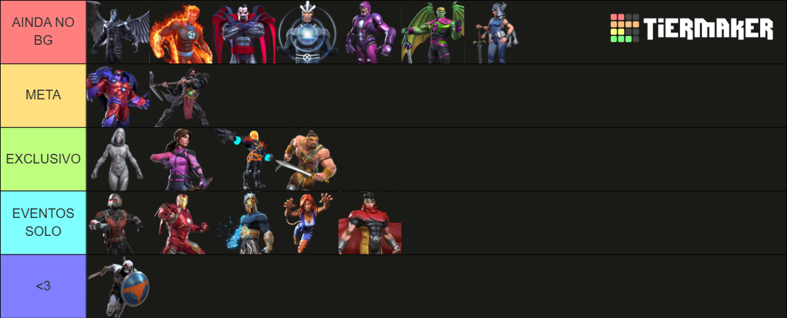 MCOC - Champions (December 2025) Tier List (Community Rankings) - TierMaker