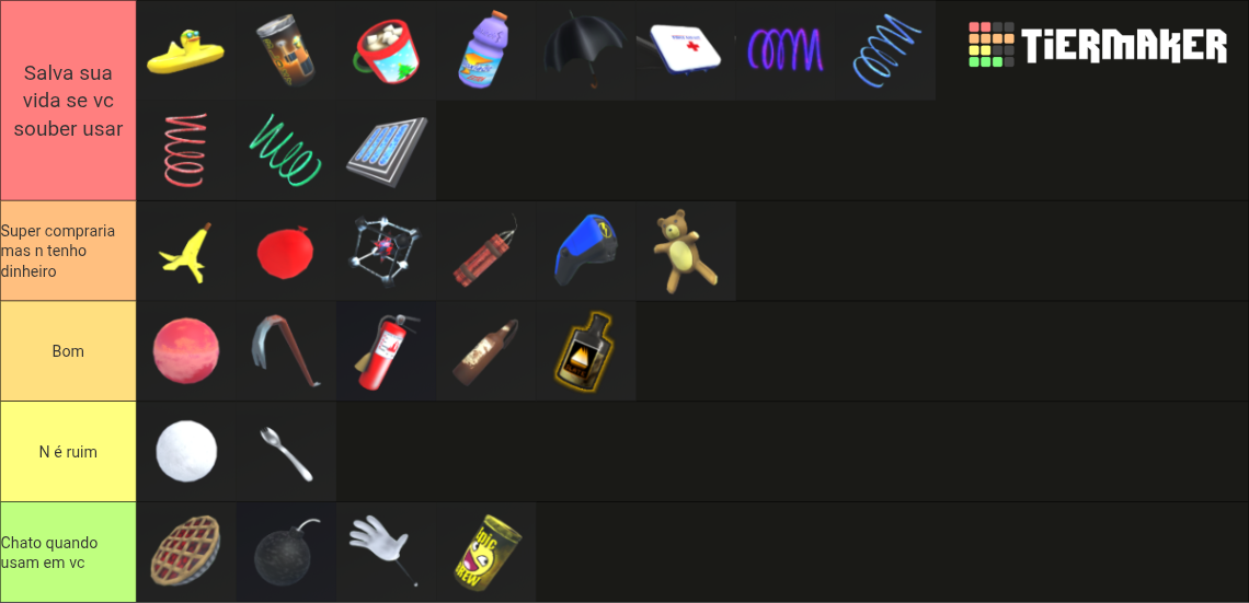 something evil will happen items tierlist Tier List (Community Rankings ...