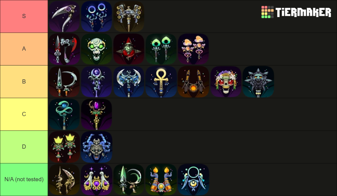 Hades 2 Weapon Aspects (Including Hidden Aspects) Tier List (Community ...