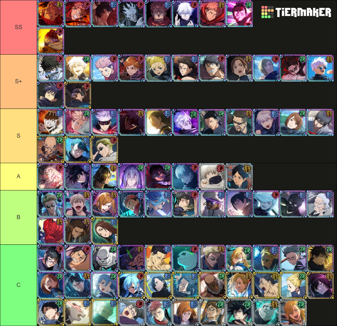 JJK Phantom Parade JP Character (December 2025) Tier List (Community ...