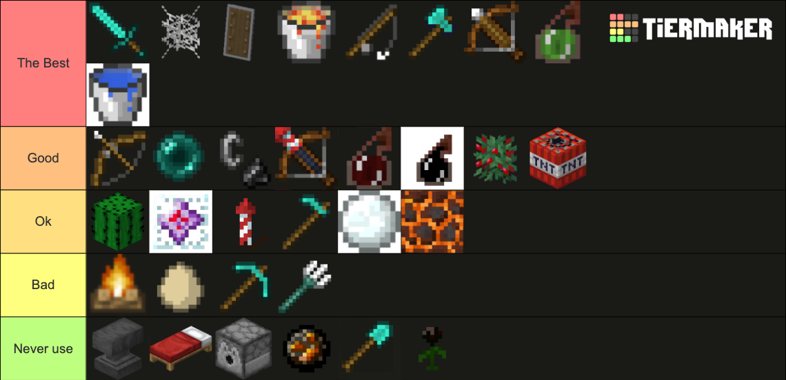 Minecraft Weapon (The best) Tier List (Community Rankings) - TierMaker