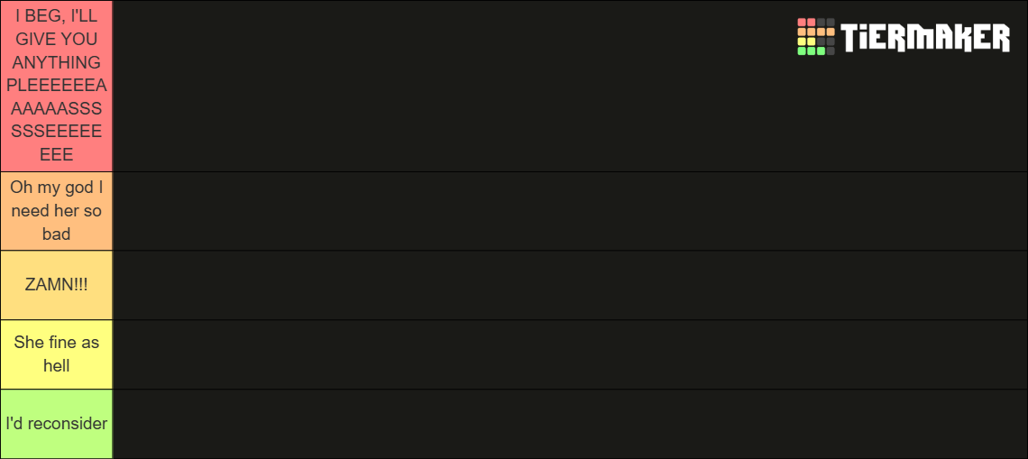 Goon Material Female Characters Tier List (Community Rankings) - TierMaker
