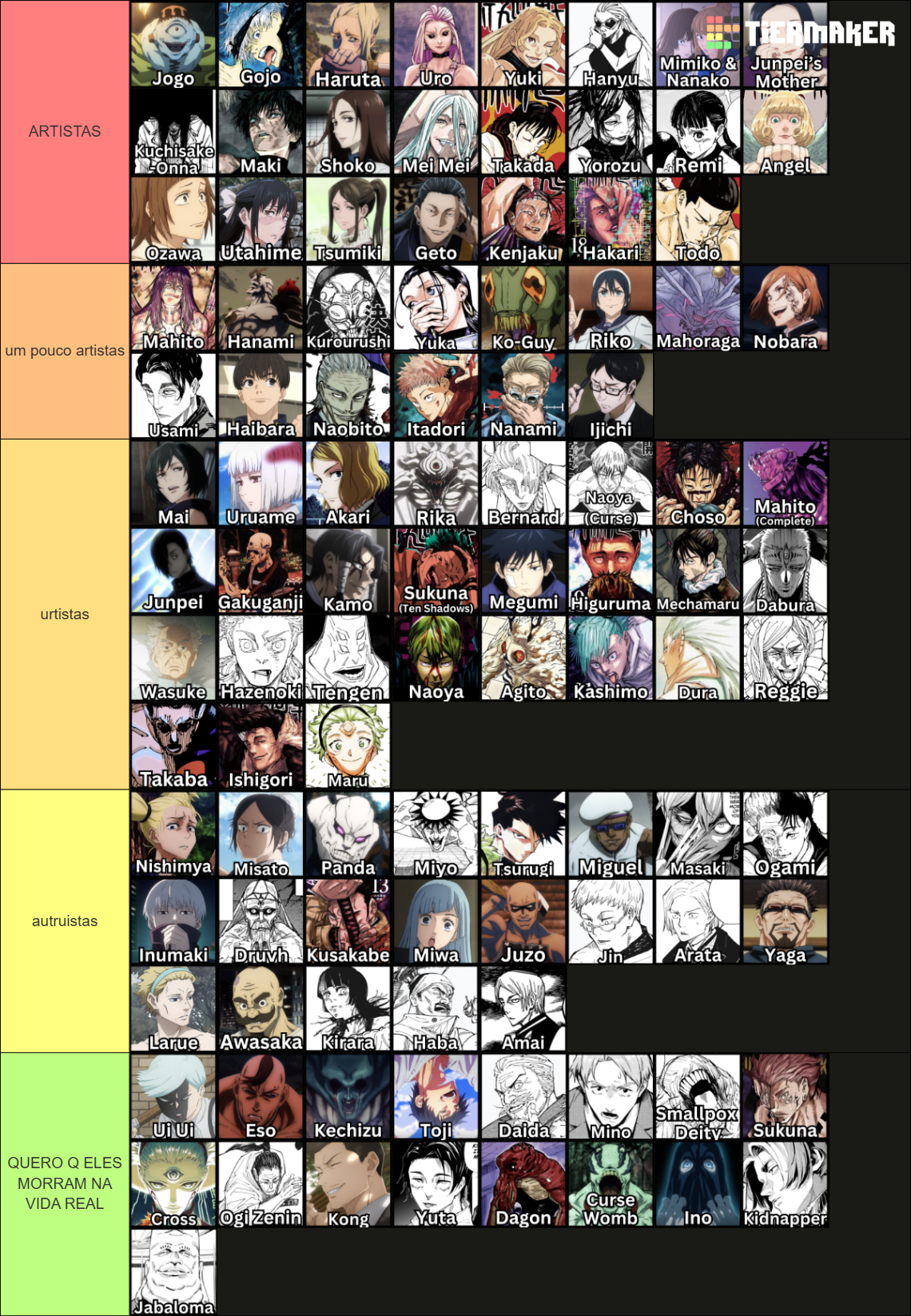 Jujutsu Kaisen JJK Characters (All Characters) Tier List (Community ...