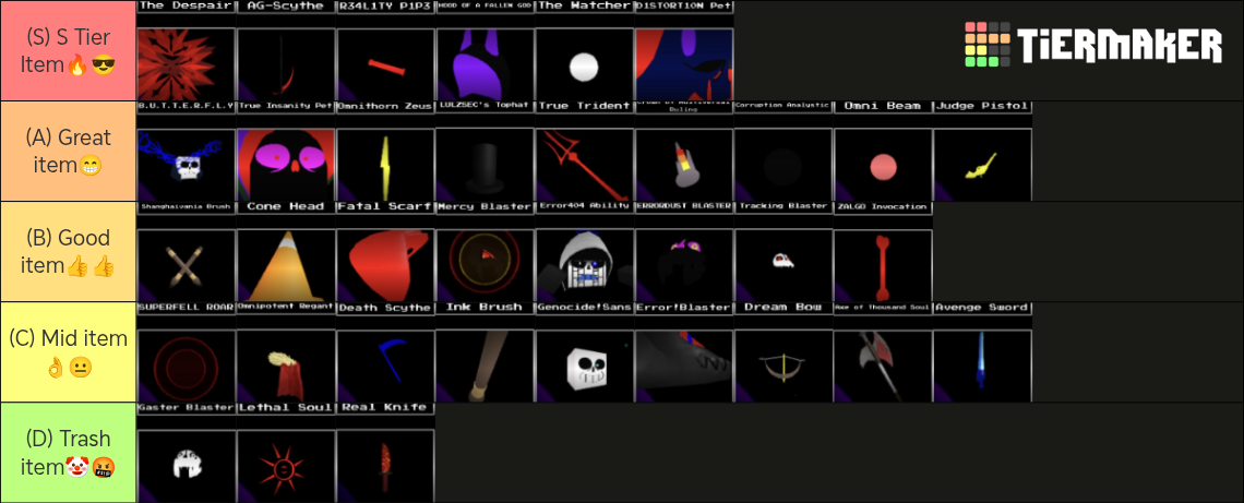 Typical Rng Item tierlist Tier List (Community Rankings) - TierMaker