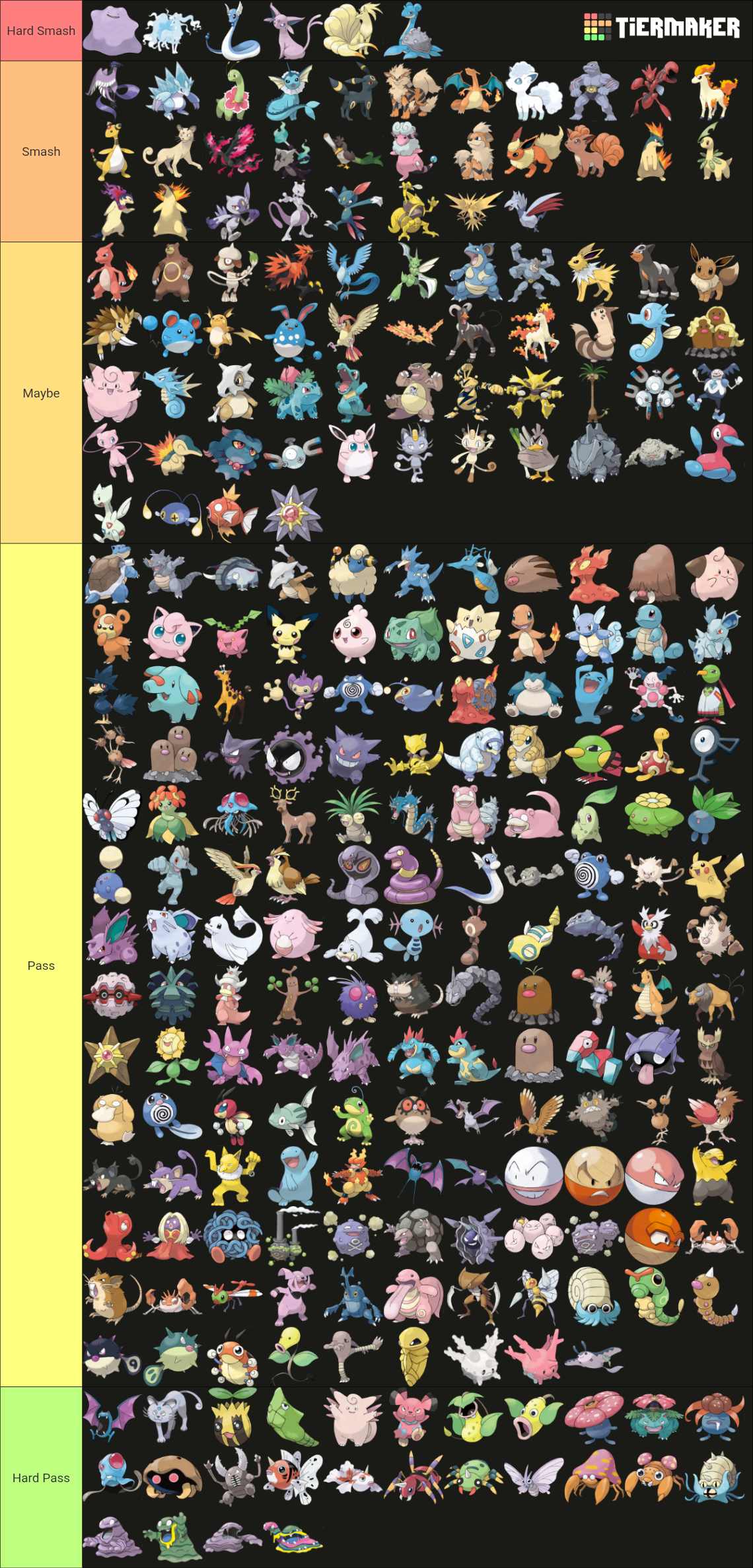 Smash or Pass - ALL Pokémon Tier List (Community Rankings) - TierMaker
