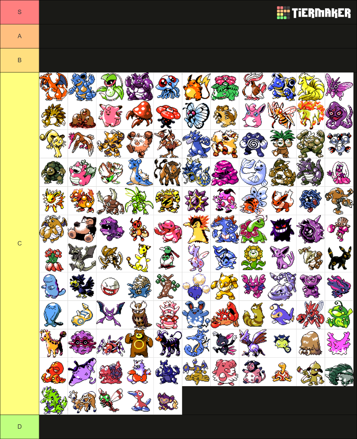 Pokemon GSC Sprites Tier List (Community Rankings) - TierMaker