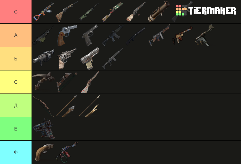 Rust Weapons Tier List (Community Rankings) - TierMaker