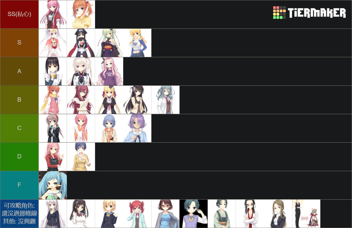 YUZUSOFT All Heroines Tier List (Community Rankings) - TierMaker