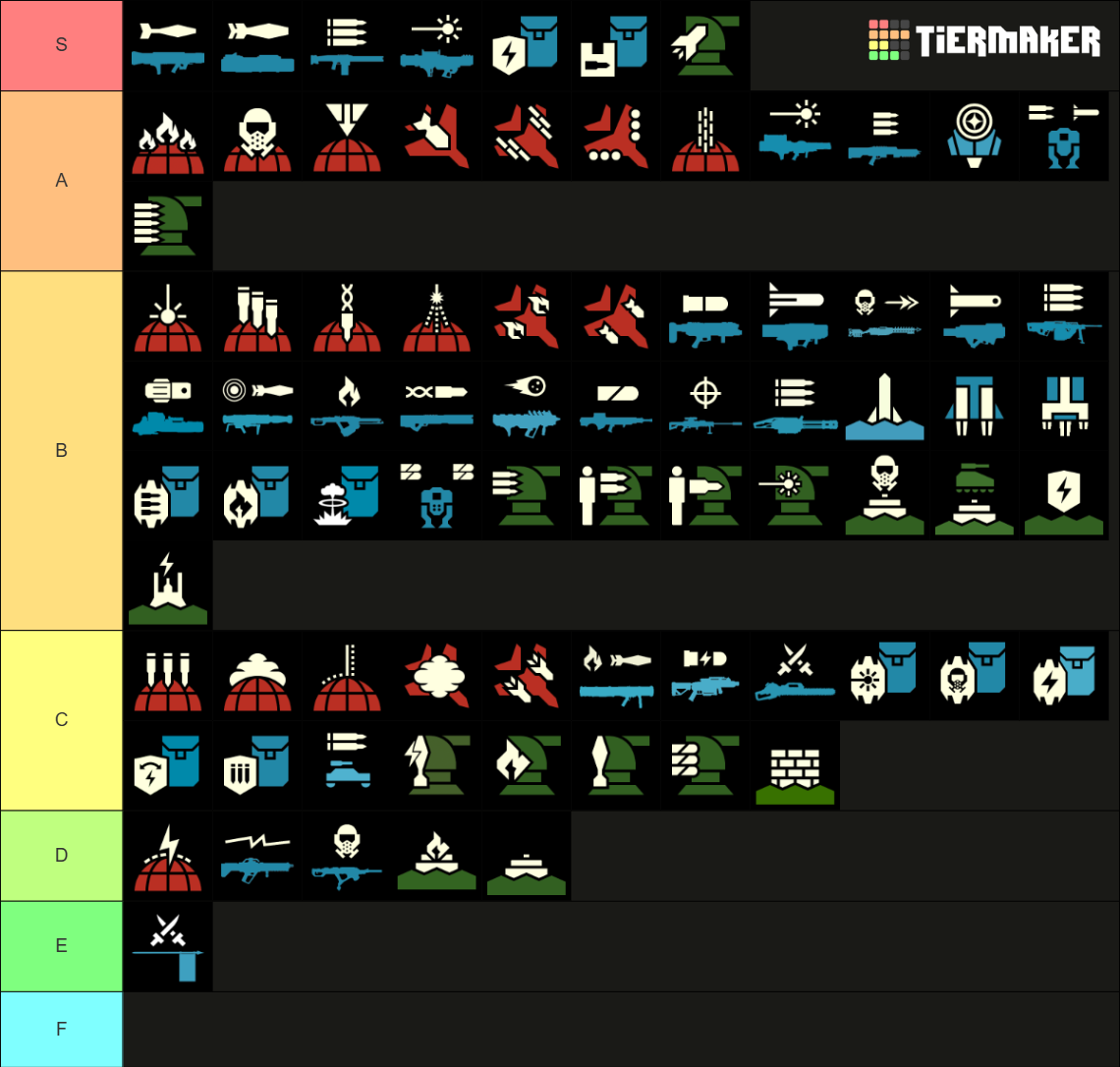All 78 Helldivers 2 stratagems Tier List (Community Rankings) - TierMaker