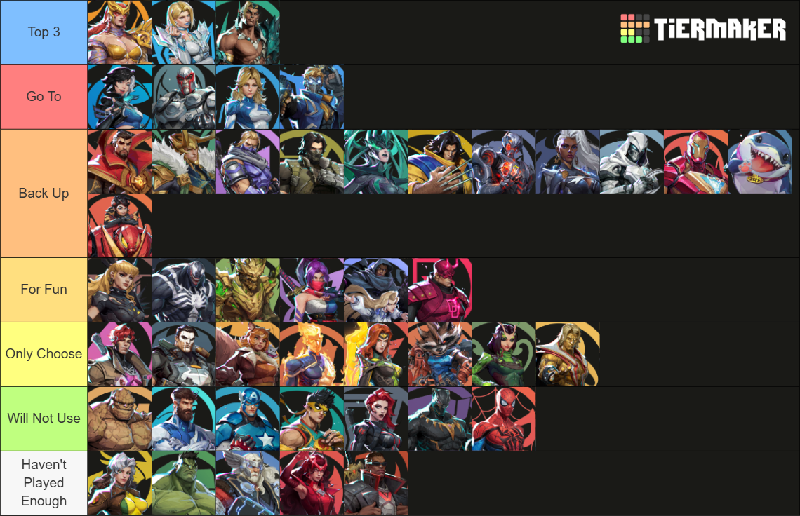 Marvel Rivals Tier List (Community Rankings) - TierMaker