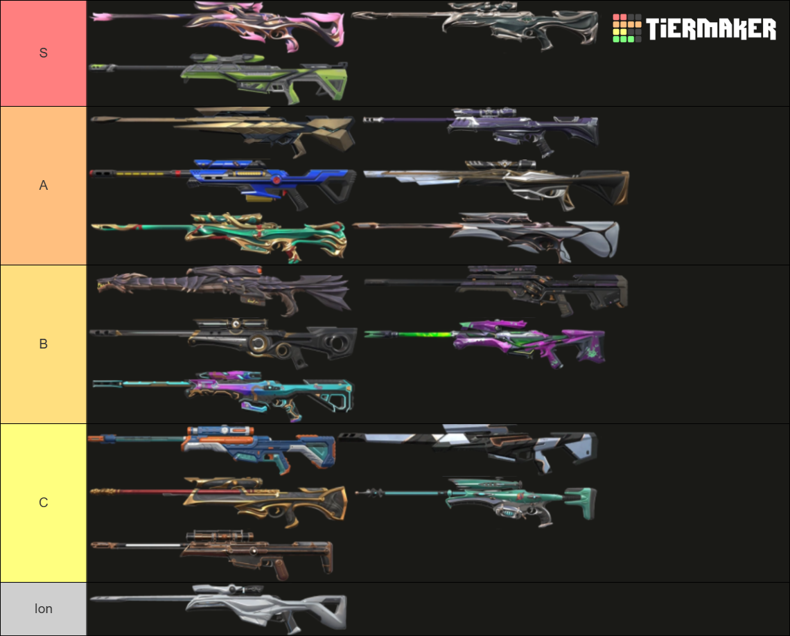 Valorant Operator Skins (February 2026) Tier List (Community Rankings ...