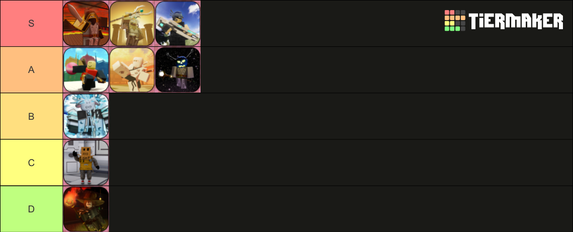 Noob Mayhem Classes Tier List Community Rankings Tiermaker