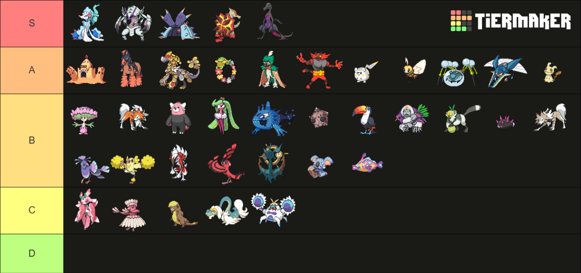 Pokémon Gen 7 Tier List (Community Rankings) - TierMaker