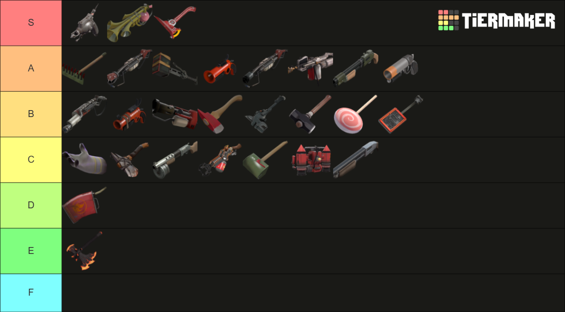 TF2 Pyro Weapon Tier List (Community Rankings) - TierMaker