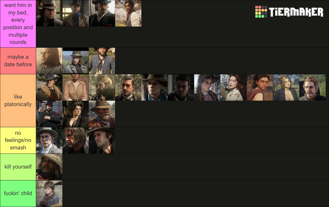 Red Dead Redemption 2 All Gang Members Tier List (Community Rankings ...
