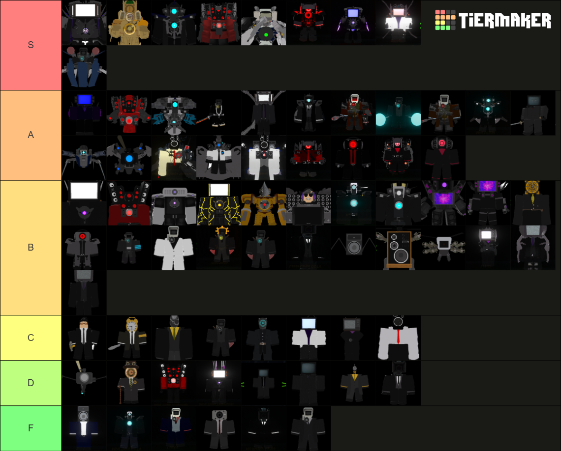 ST: Blockade Battlefront Characters Tier List (Community Rankings ...