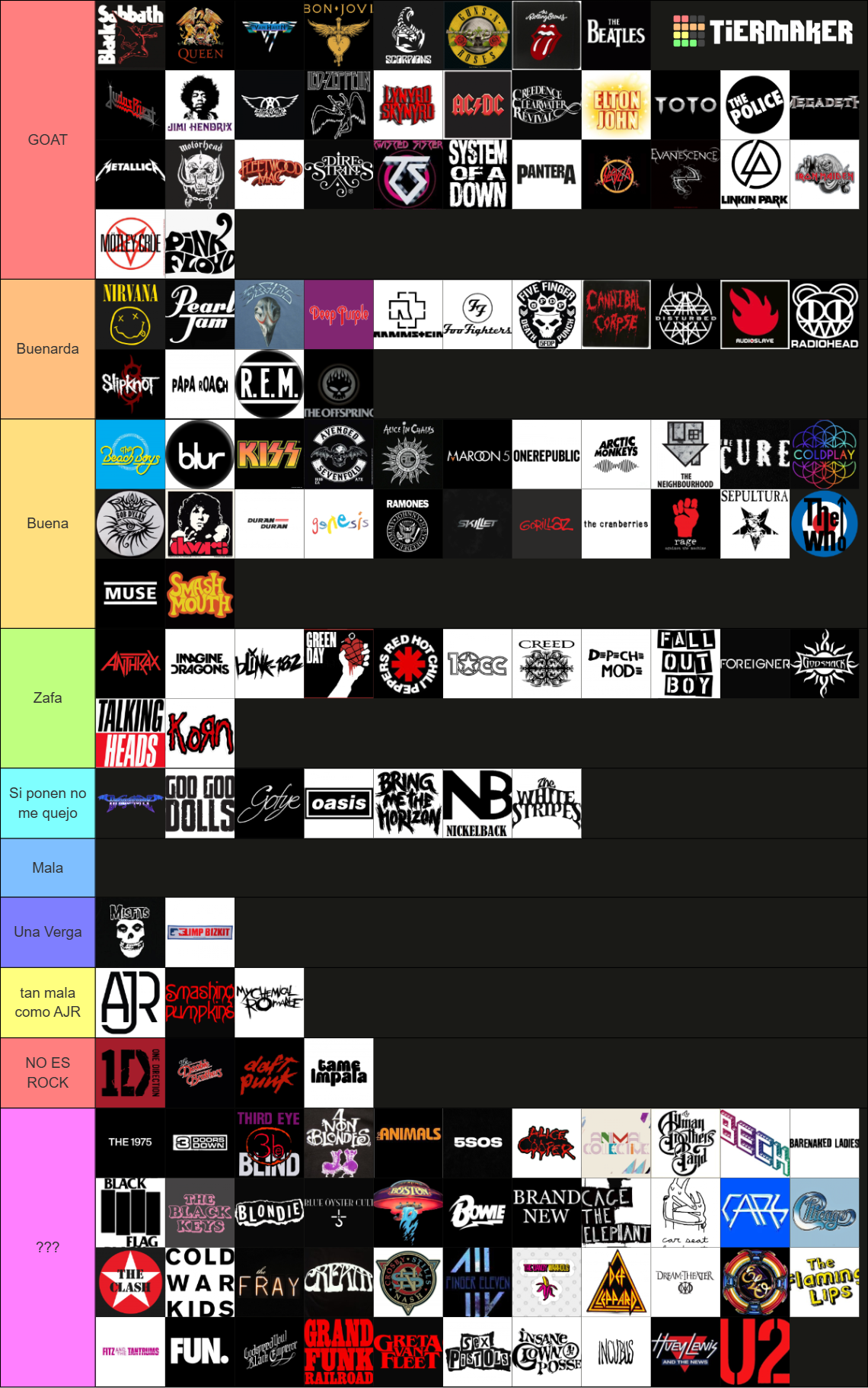 Ultimate Rock Bands (60s to now) [200+ bands] Tier List (Community ...