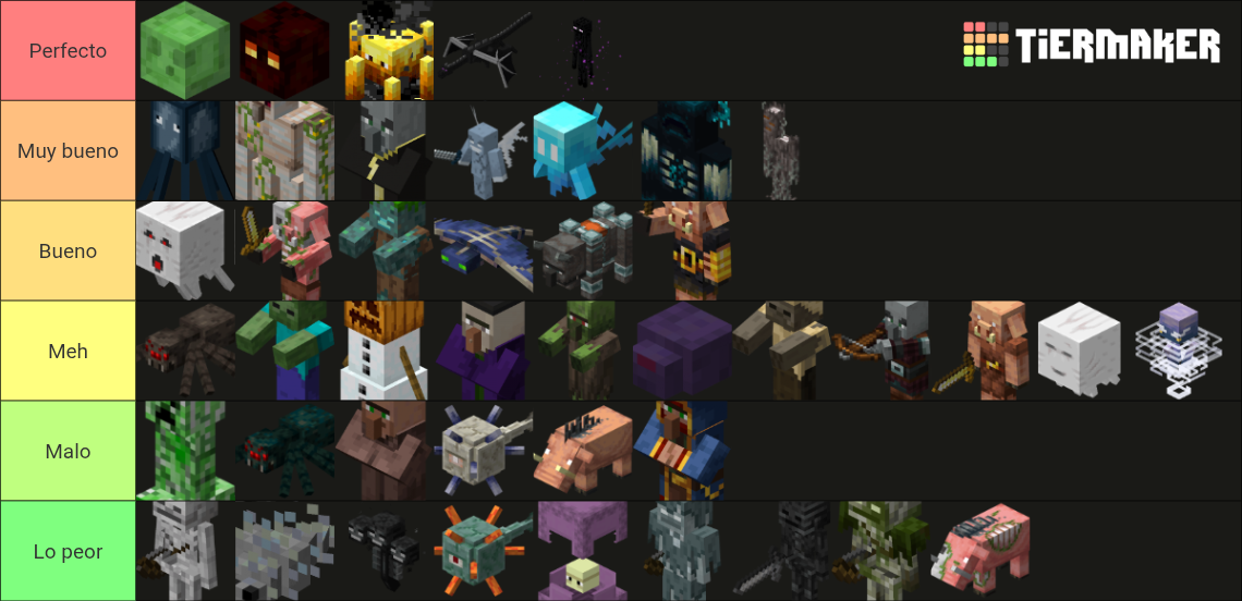 Minecraft Mob (Updated 1.21.9) Tier List (Community Rankings) - TierMaker