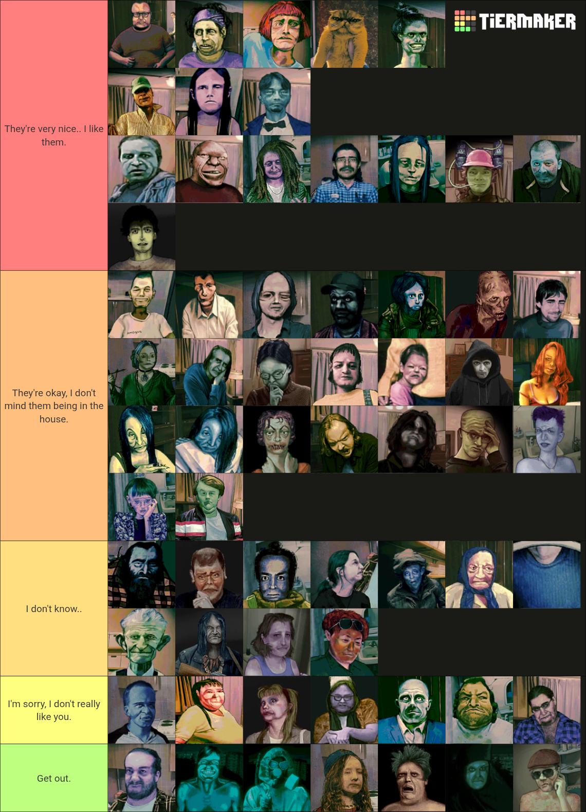 No, I’m not a Human (ninah) Tier List (Community Rankings) - TierMaker
